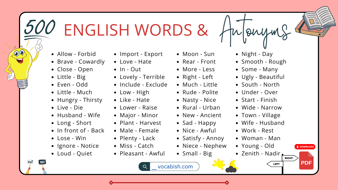 500+ A To Z Opposite Words List in English with PDF | Vocabish
