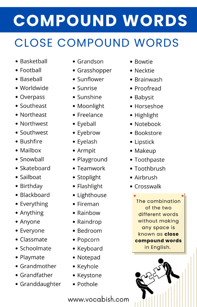 1000 Examples of Compound Words in English | Vocabish