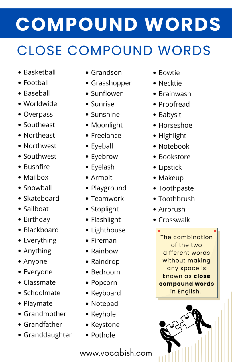 Compound Words in English with 1000 Examples | Vocabish