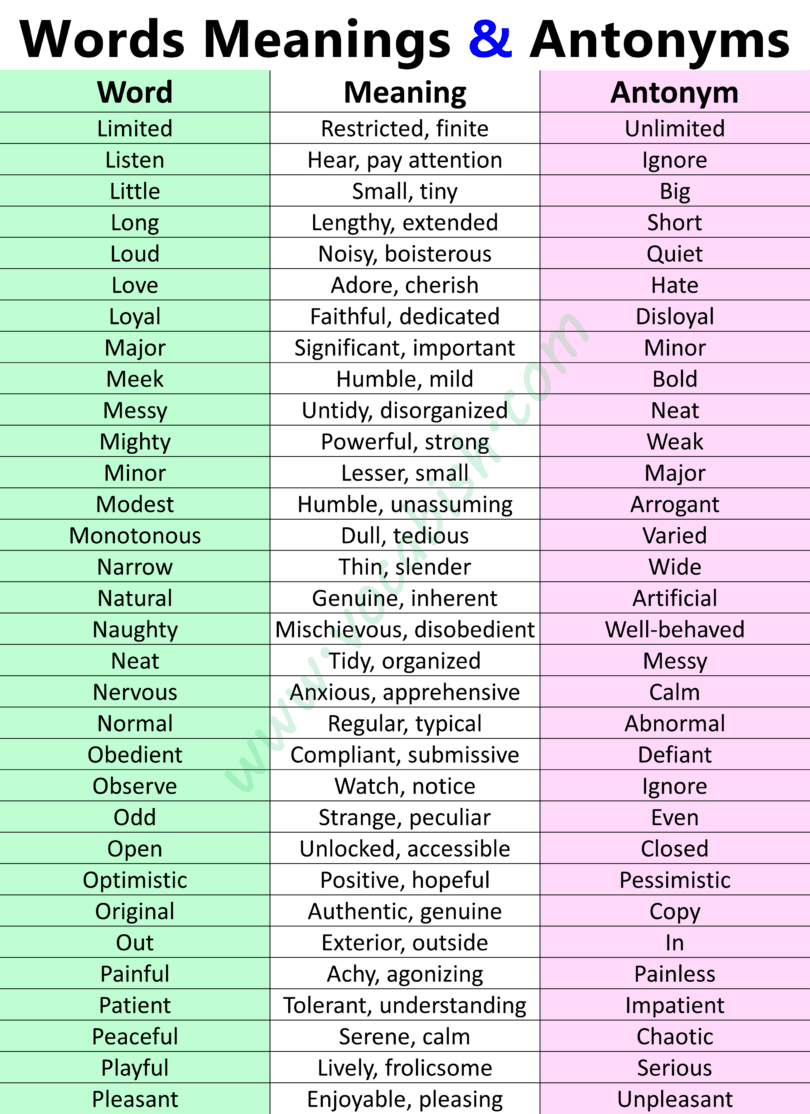 2000 Antonym Words in English with Pictures and PDF | Vocabish