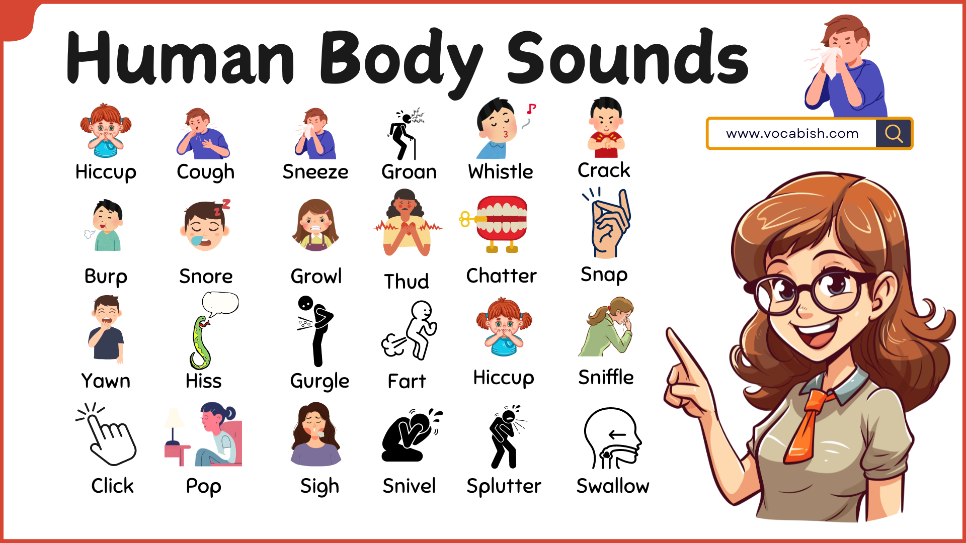 Human Body Sounds in English with Helpful Pictures | Vocabish