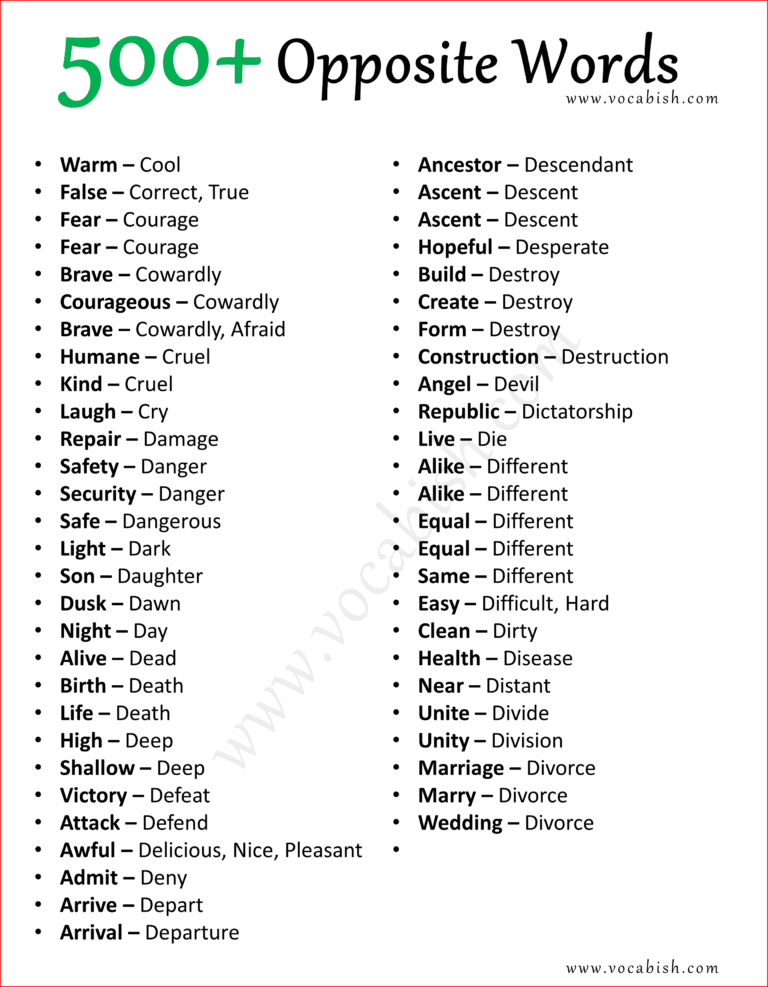 500+ Opposite Words in English with PDF | Vocabish