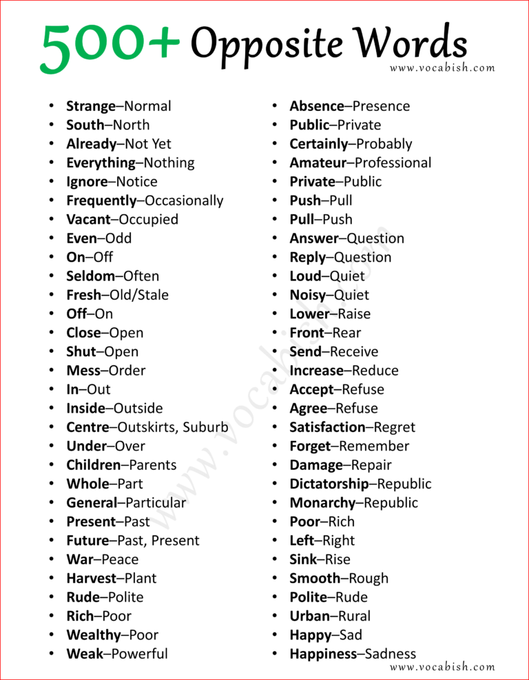 500+ Opposite Words in English with PDF | Vocabish