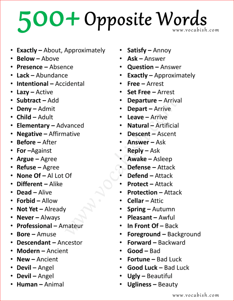 500+ Opposite Words in English with PDF | Vocabish