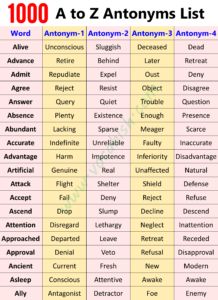 2000 Antonym Words Examples in English | Vocabish