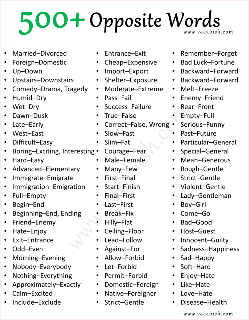 500+ Opposite Words in English with PDF | Vocabish