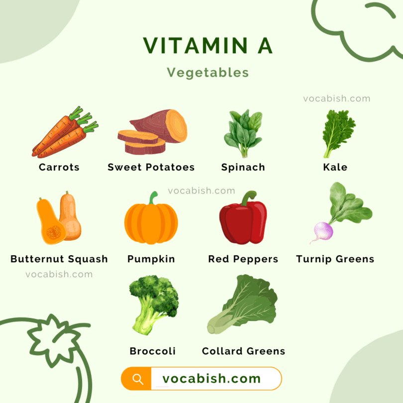 20 Vegetables and Fruits That Rich in Vitamin A | Vocabish