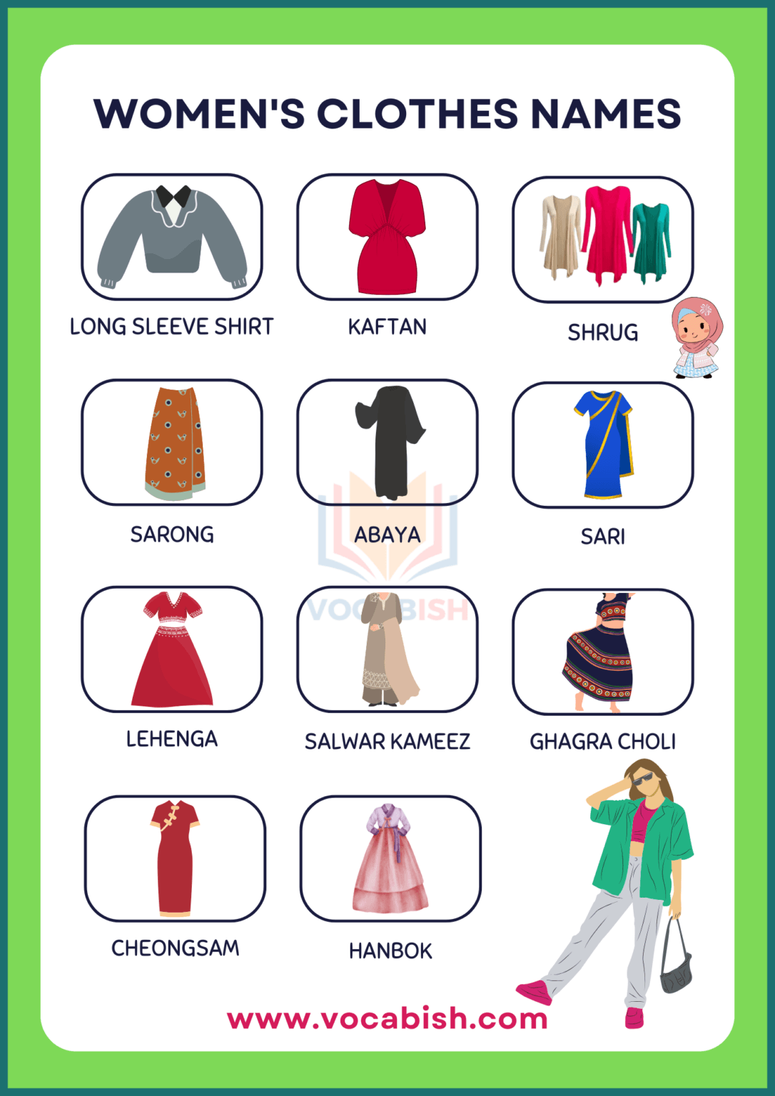 100+ Women's Clothes Names with Pictures | Vocabish