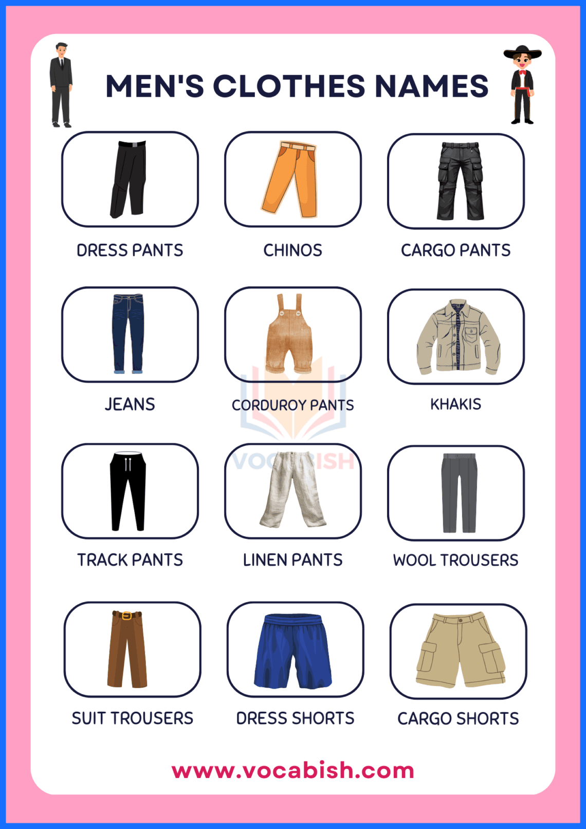 100+ Men's Clothes Names in English with Their Pictures | Vocabish