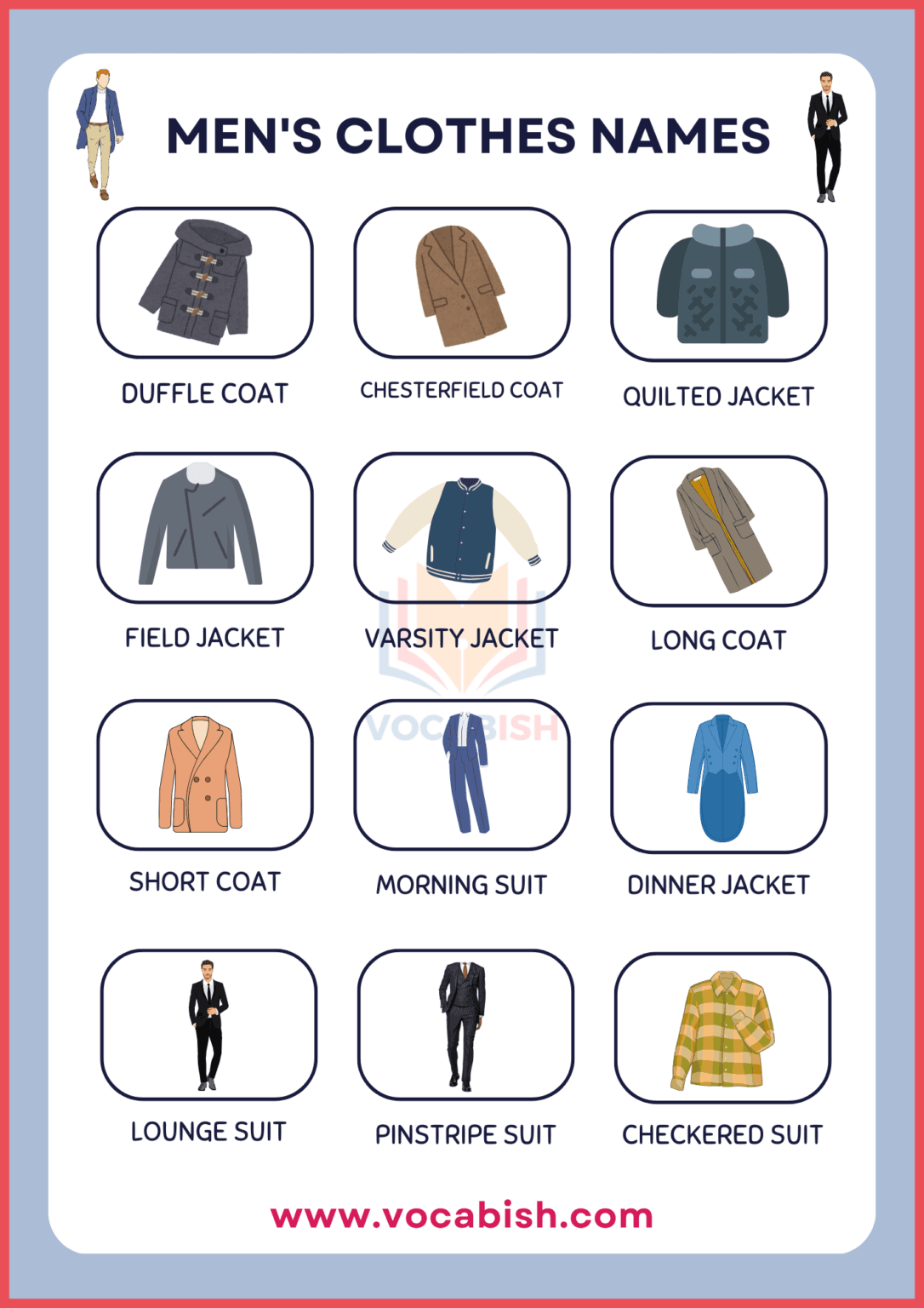 100+ Men's Clothes Names in English with Their Pictures | Vocabish