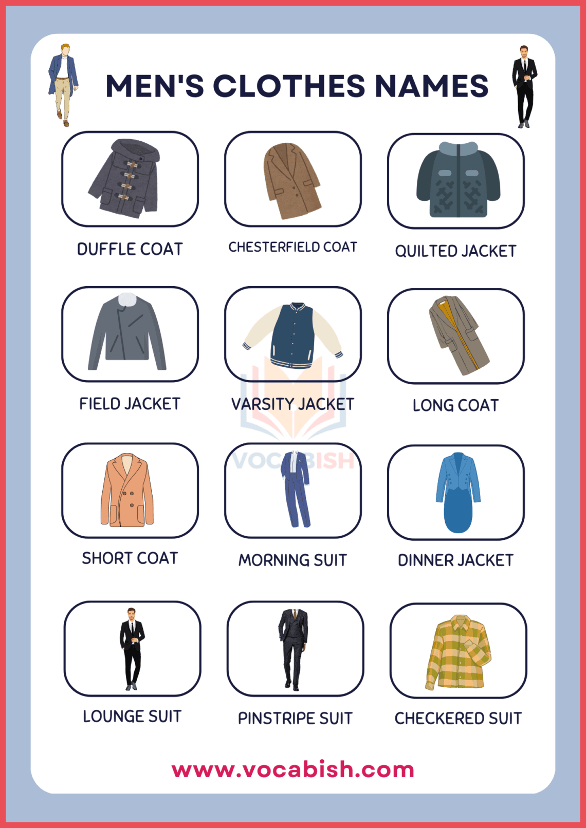 100+ Men's Clothes Names in English with Their Pictures | Vocabish