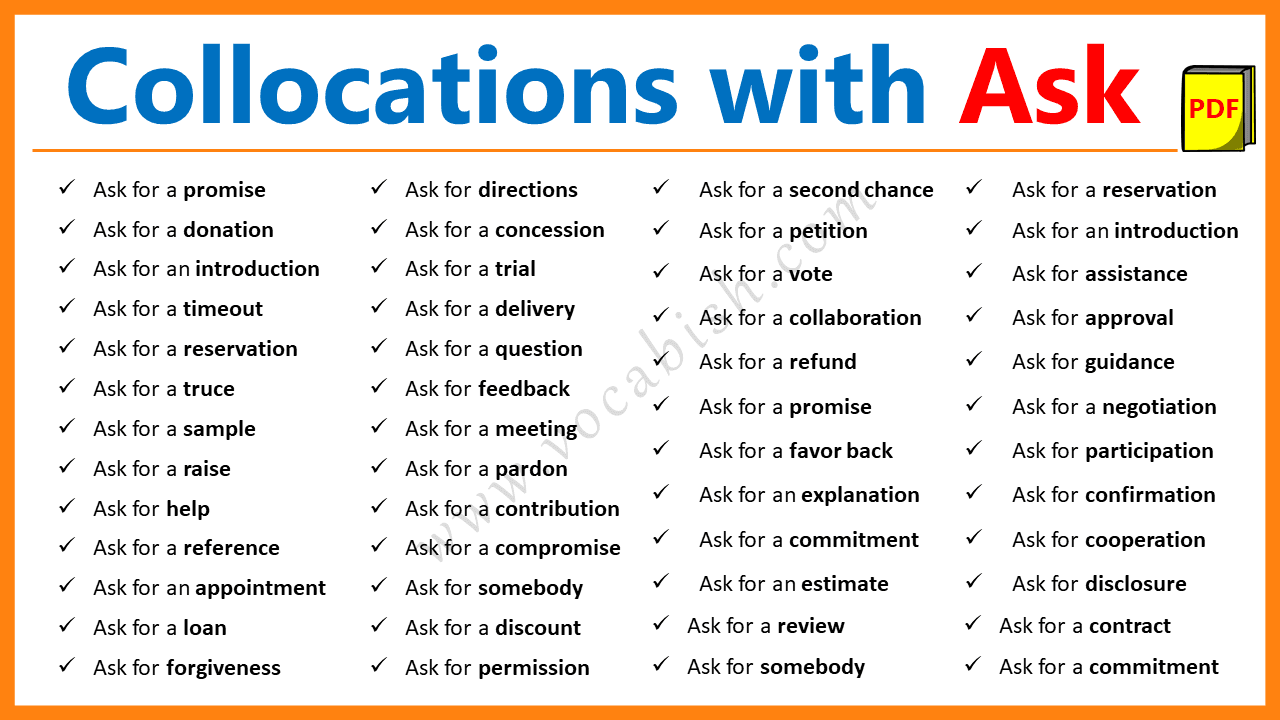 30+ Collocations With Ask in English | Vocabish