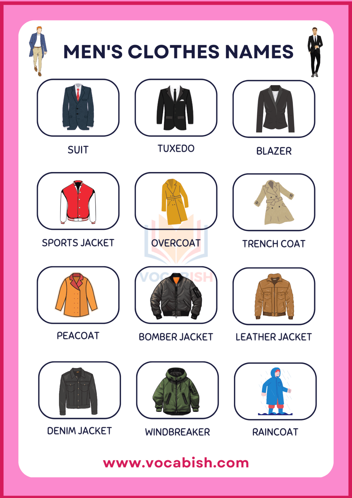 100+ Men's Clothes Names in English with Their Pictures | Vocabish