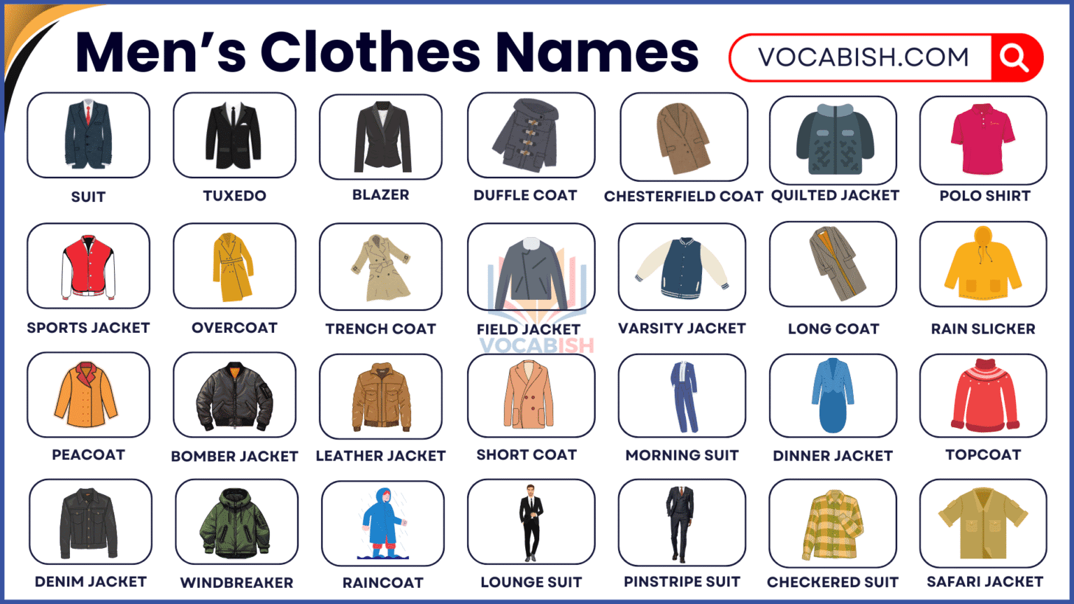 100+ Men's Clothes Names in English with Their Pictures | Vocabish