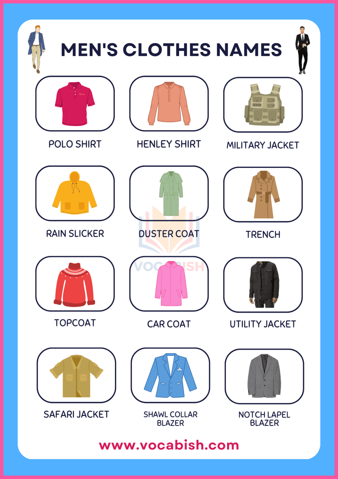 100+ Men's Clothes Names in English with Their Pictures | Vocabish
