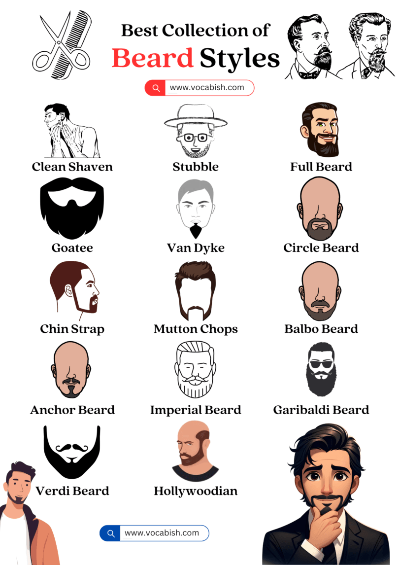 100+ Popular Hairstyles and Beard Styles with Pictures | Vocabish