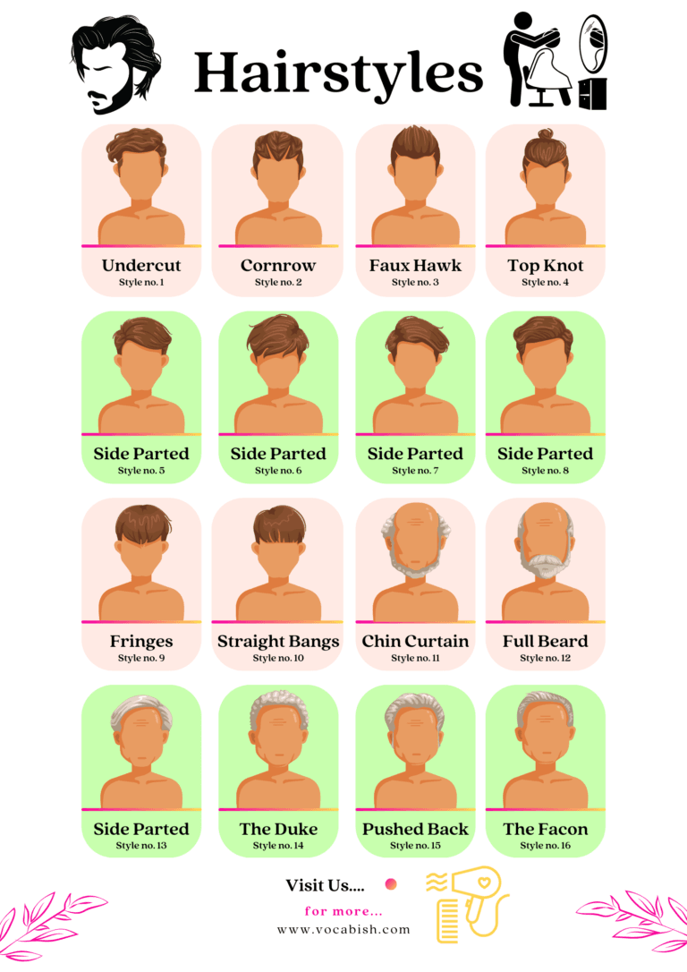 100+ Popular Hairstyles and Beard Styles with Pictures | Vocabish