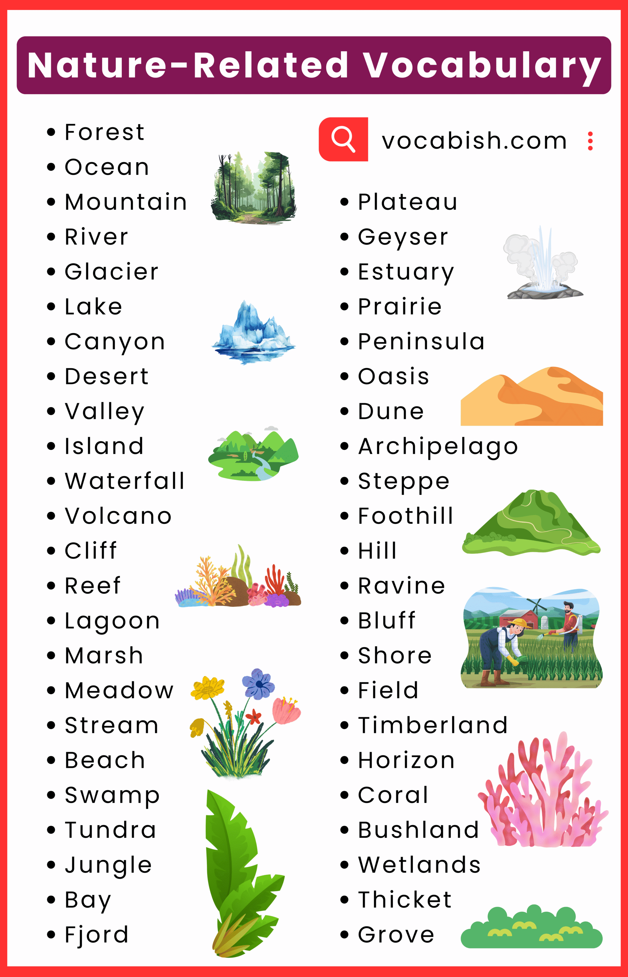 50 Nature Related Vocabulary Words in English