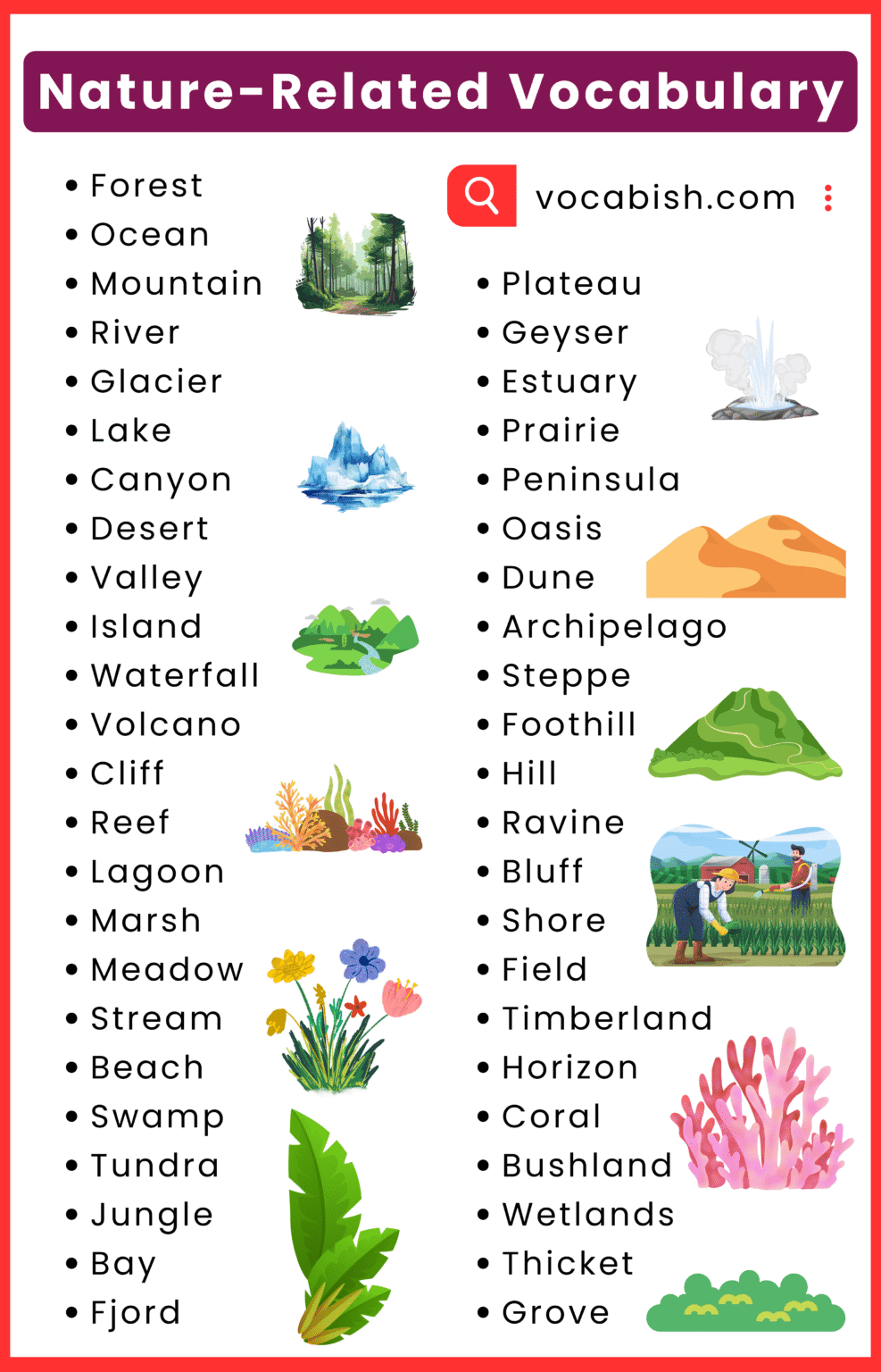 50 Nature Related Vocabulary Words in English