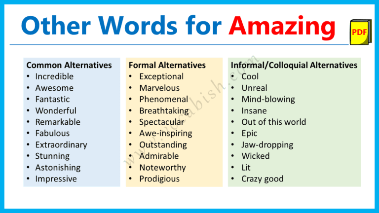 40+ Synonyms of Amazing | Other Words for Amazing | Vocabish