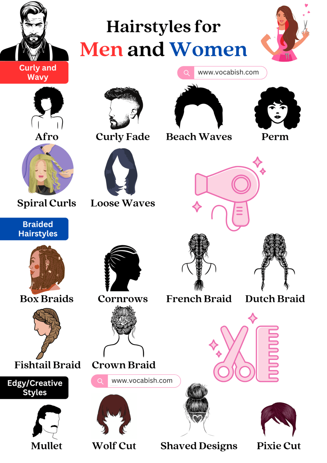 100+ Popular Hairstyles and Beard Styles with Pictures | Vocabish