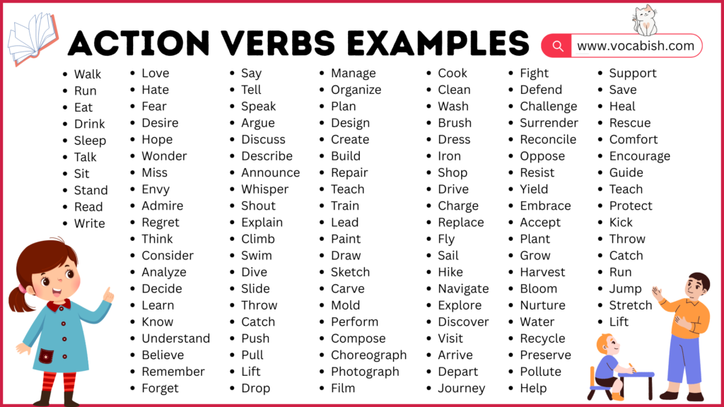 200+ Action Verbs List in English | Vocabish