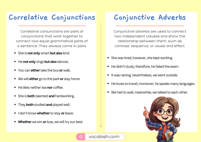 Conjunctions and Their Types with Examples | Vocabish