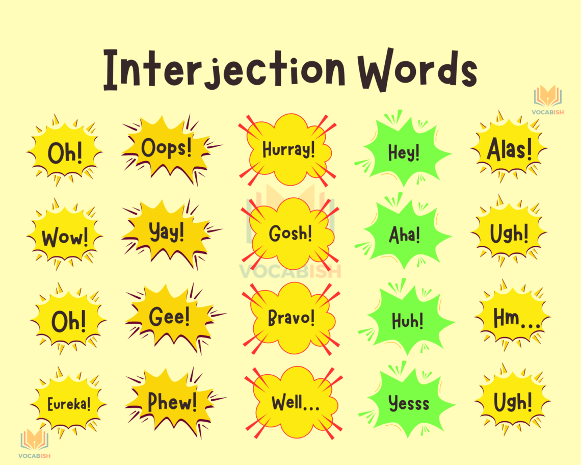 Interjections | Definition, Meanings, and Examples | Vocabish