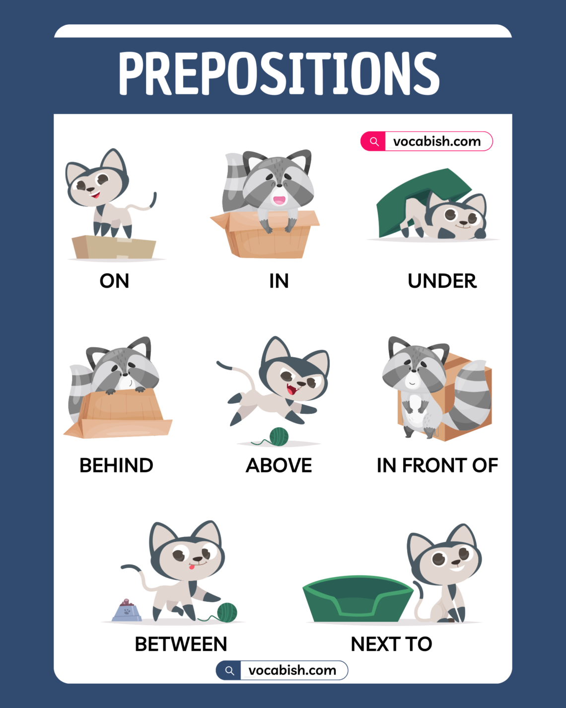 Prepositions in English | Types of Prepositions with Examples | Vocabish