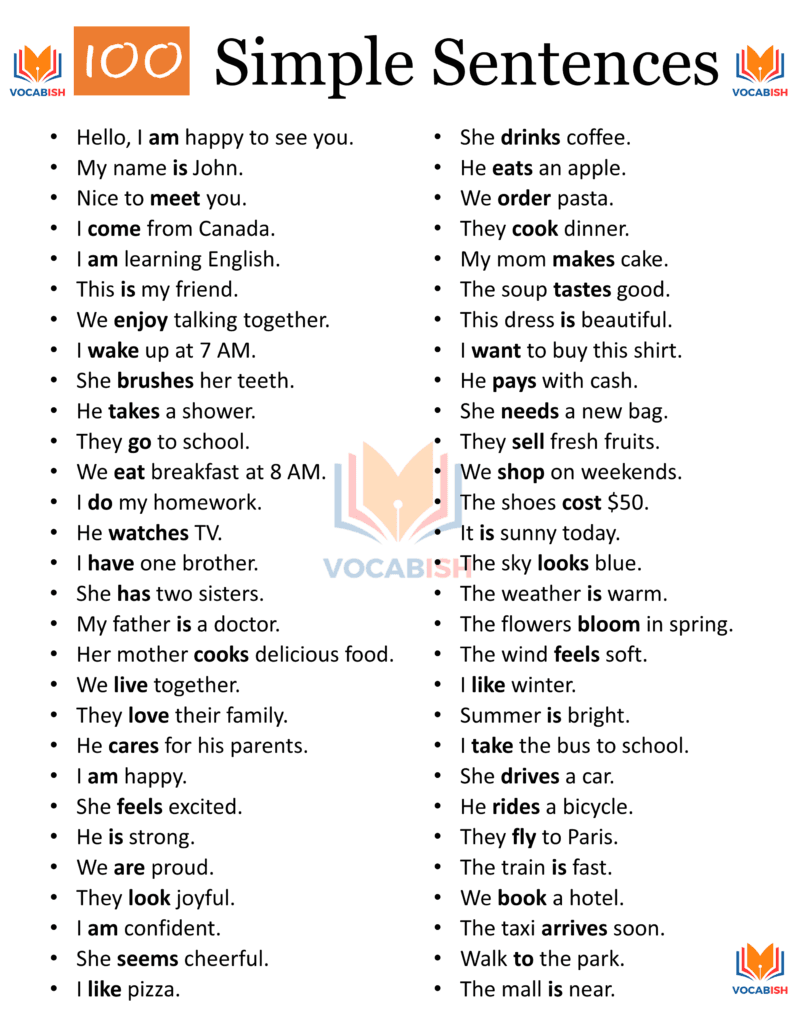 100 Simple Sentences for Daily Conversations | Vocabish