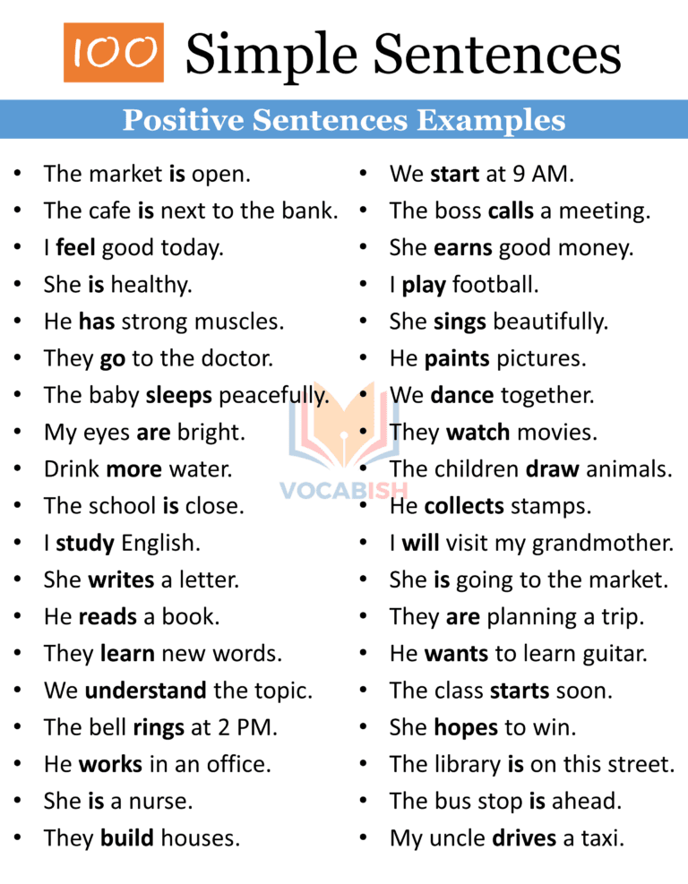 100 Simple Sentences for Daily Conversations | Vocabish