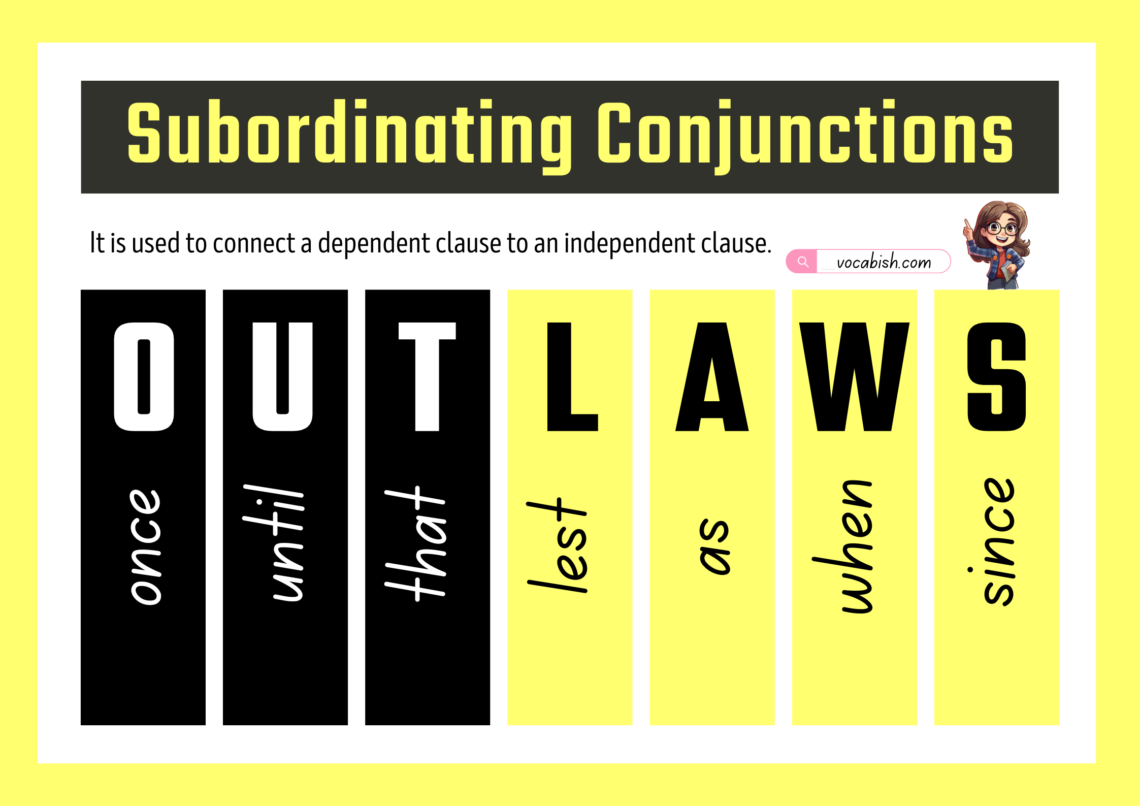 Conjunctions and Their Types with Examples | Vocabish