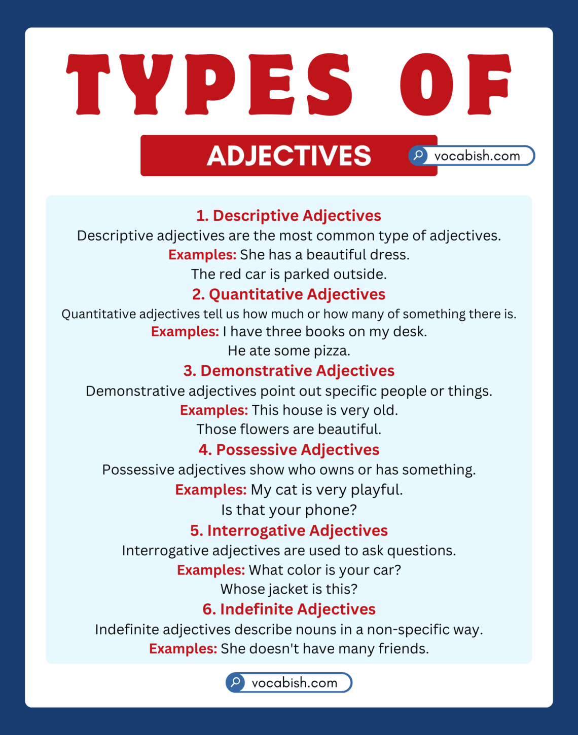 Adjectives in English | Types of Adjectives with Examples | Vocabish
