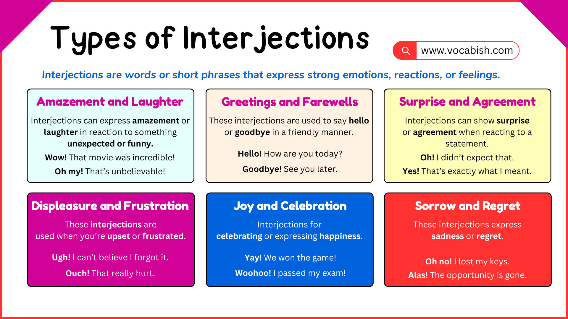 Interjections | Definition, Meanings, and Examples | Vocabish
