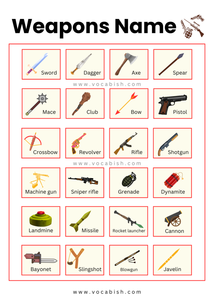 All Types of Weapon Names in English with Pictures | Vocabish