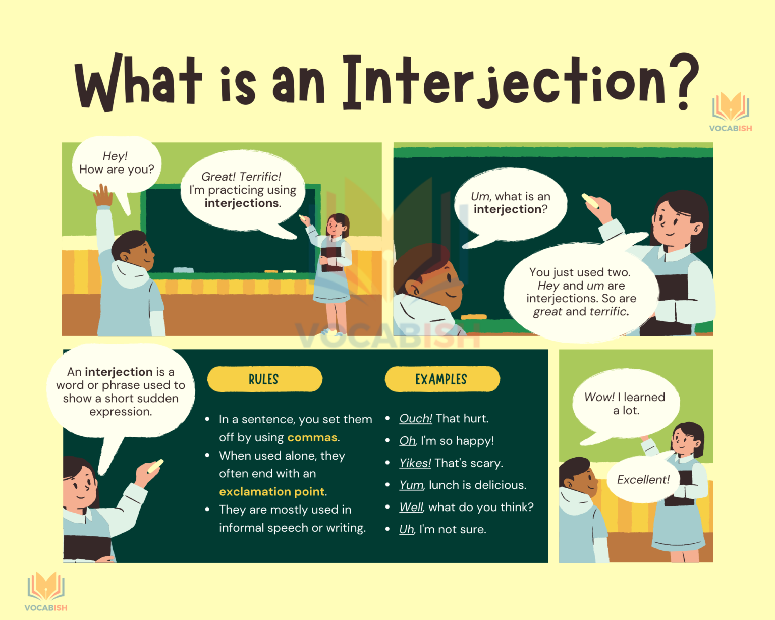 Interjections | Definition, Meanings, and Examples | Vocabish