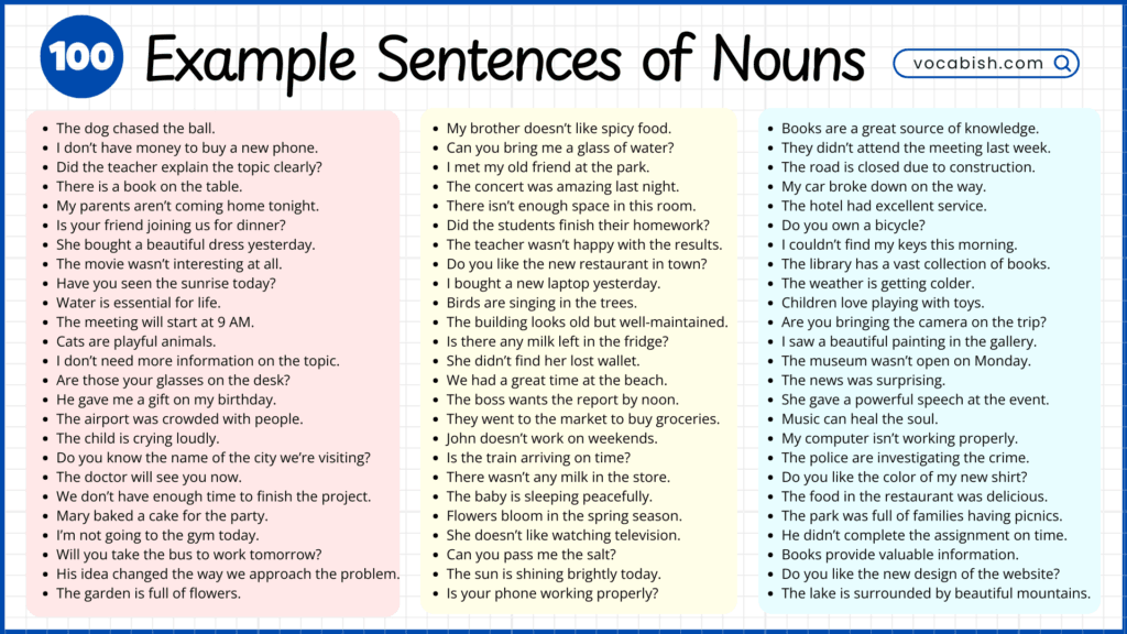 100 Example Sentences of Nouns | Vocabish