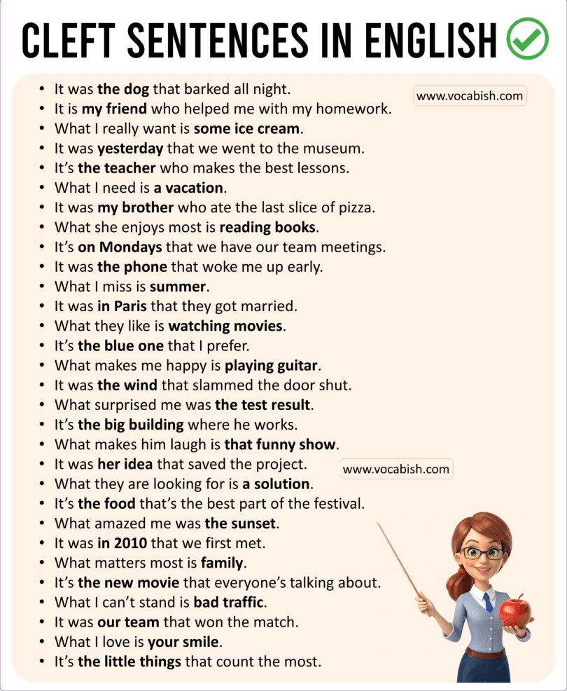 Cleft Sentences in English with Examples and Rules | Vocabish