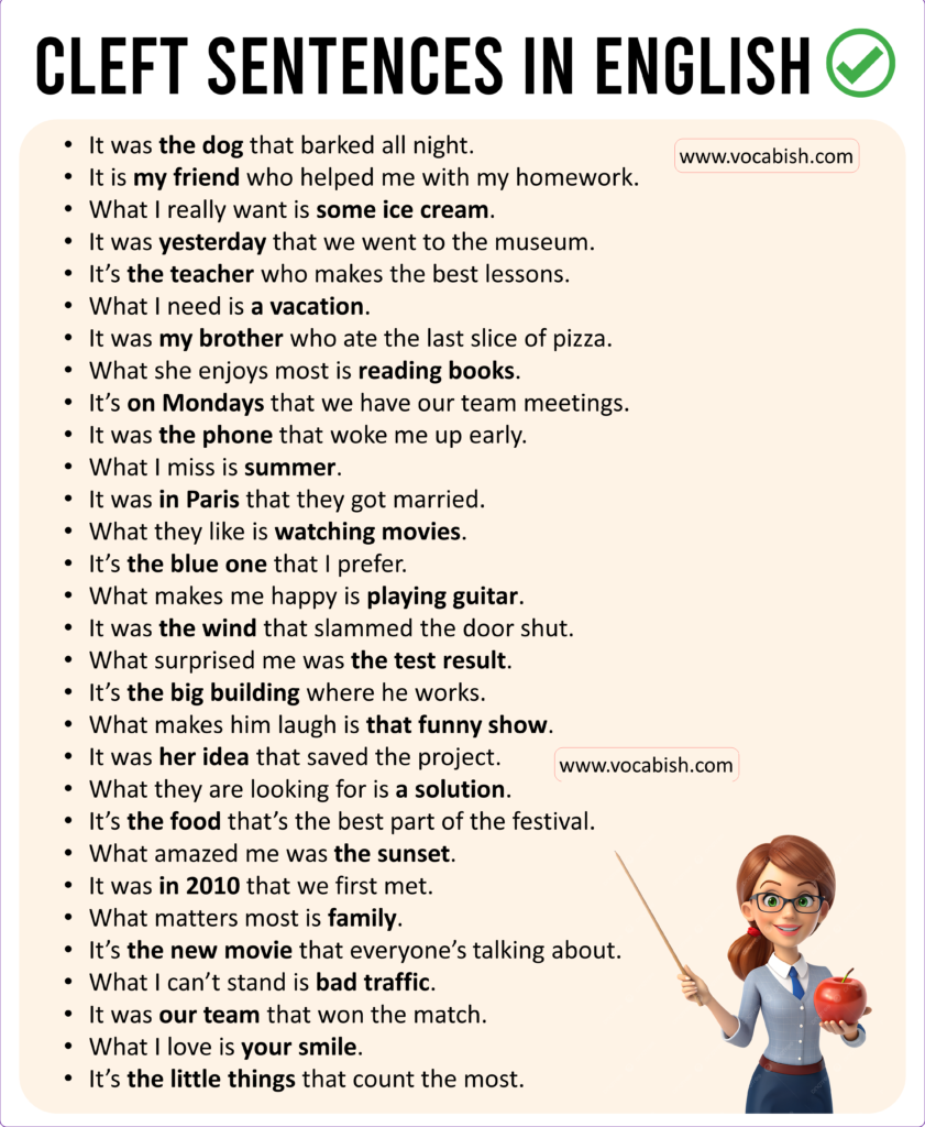 Cleft Sentences in English with Examples and Rules | Vocabish