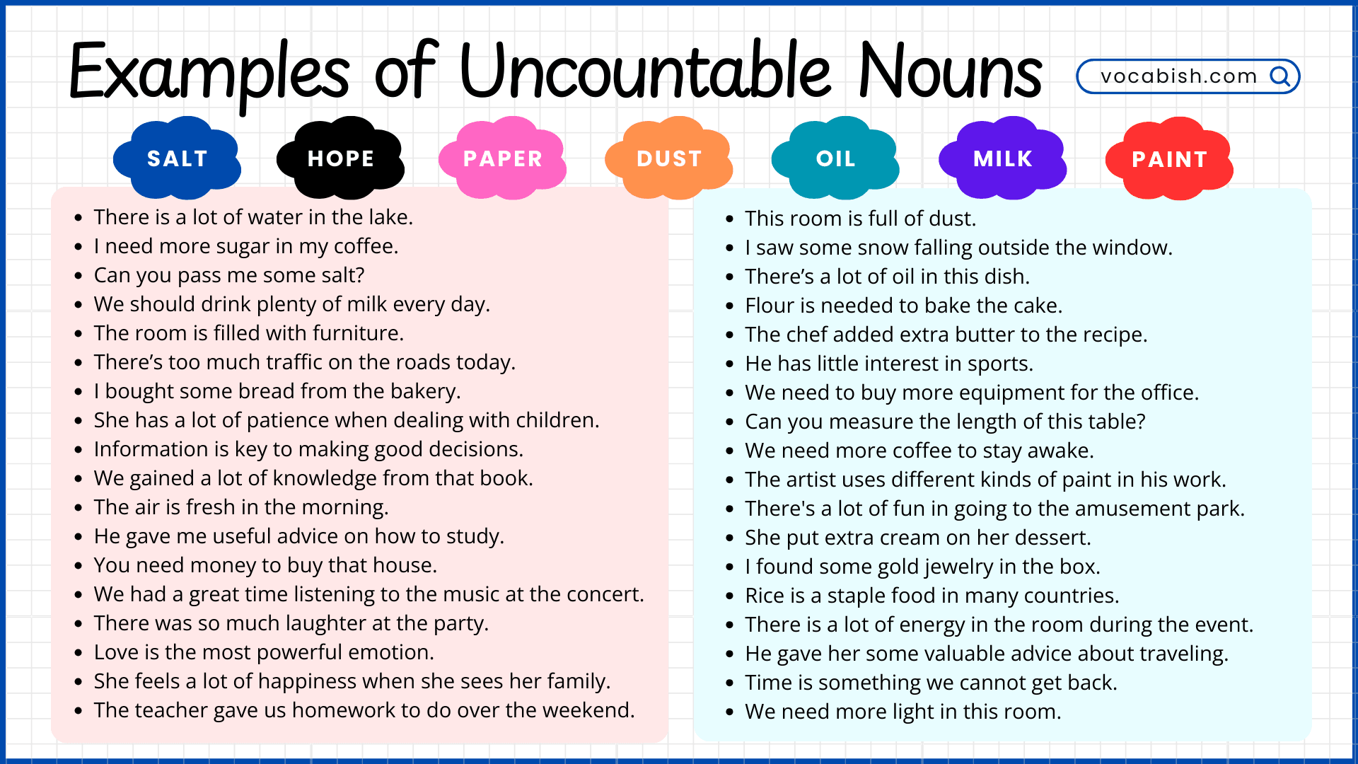 50 Example Sentences of Uncountable Nouns | Vocabish