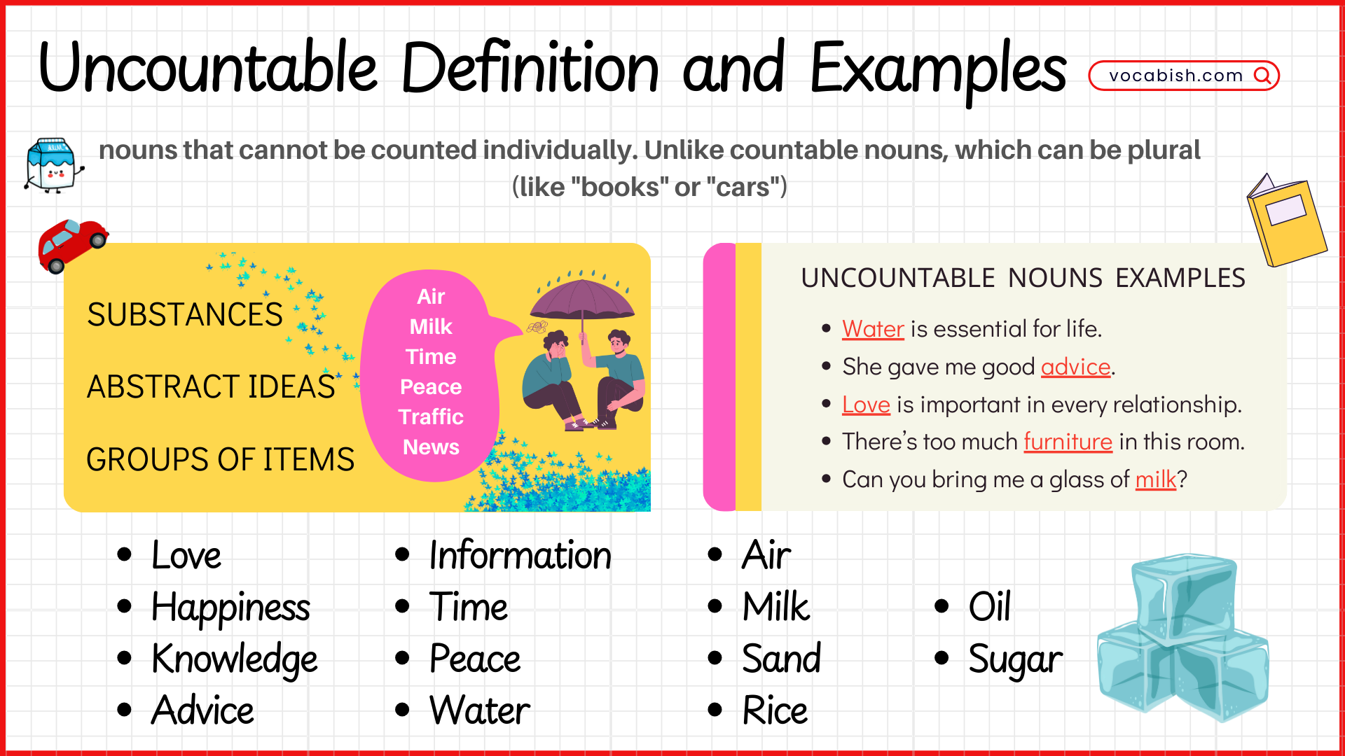 Uncountable Nouns Definition and Examples | Vocabish