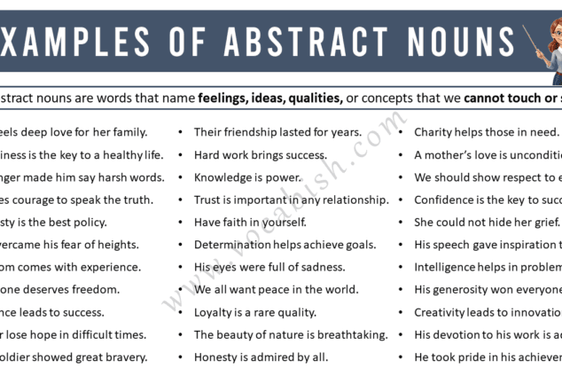 100 Examples of Noun in English with Sentences | Vocabish