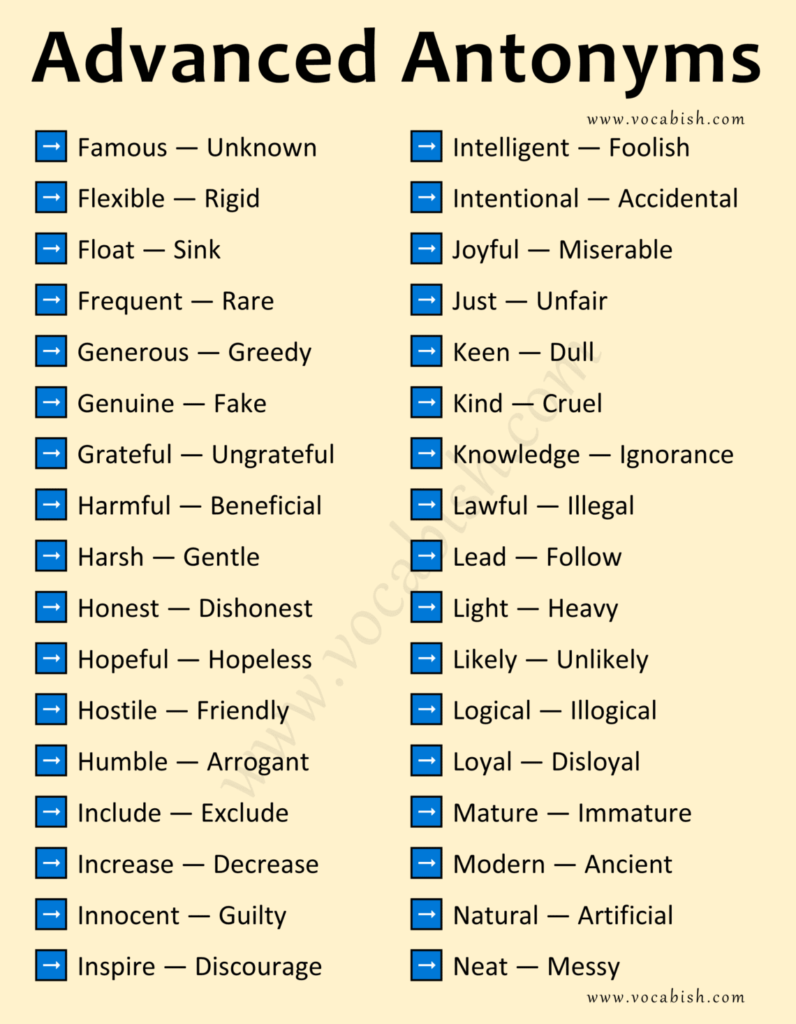 100 Advanced English Words and Their Antonyms | Vocabish