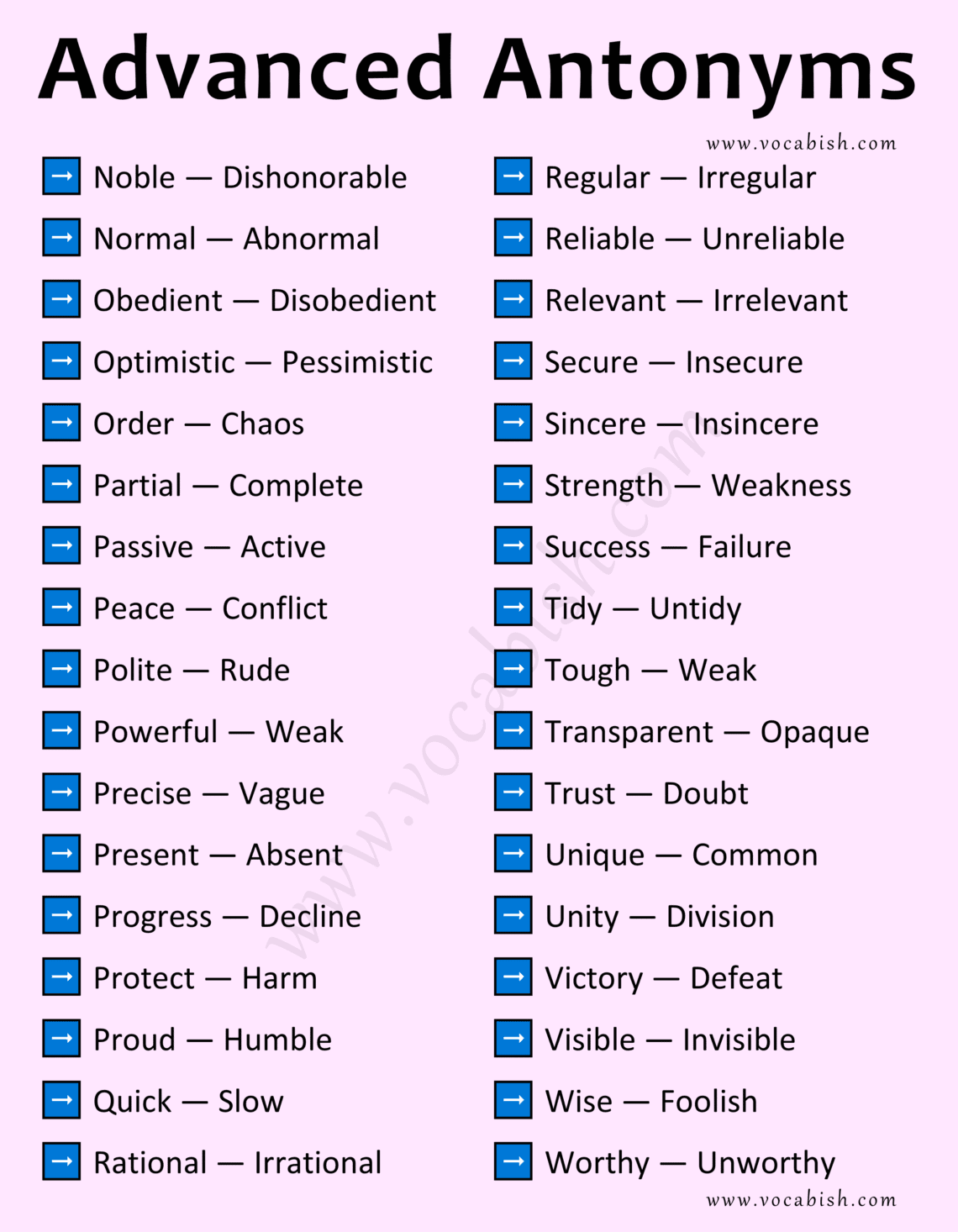 100 Advanced English Words and Their Antonyms | Vocabish