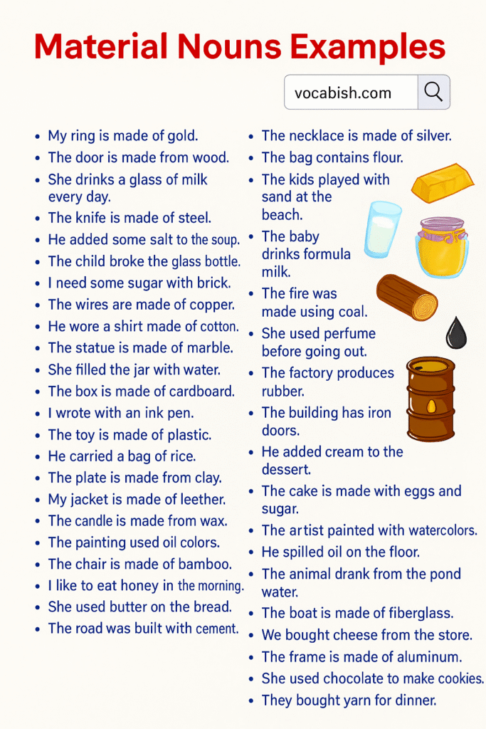 50 Example Sentences of Material Nouns in English | Vocabish