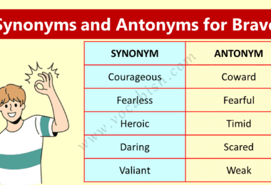 Synonym and Antonym of Degrading with Meanings | Vocabish