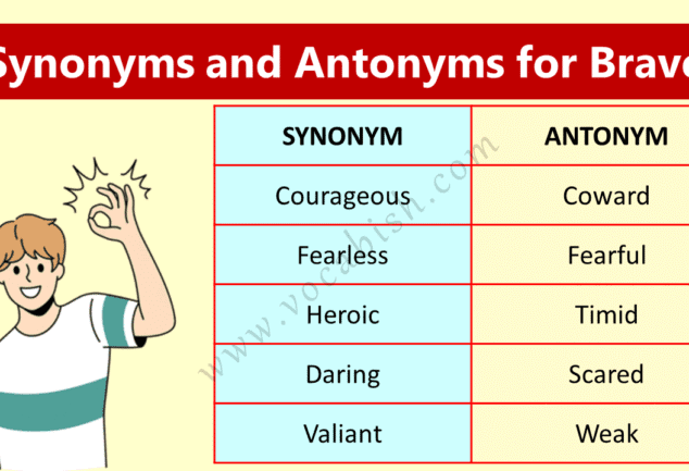 100 English Verbs and Their Antonyms with Examples | Vocabish