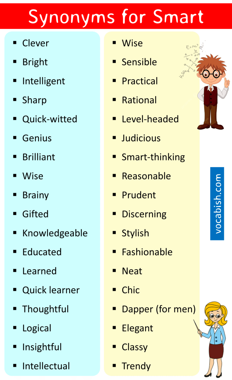 Common Synonyms for Smart with Sentences in English | Vocabish