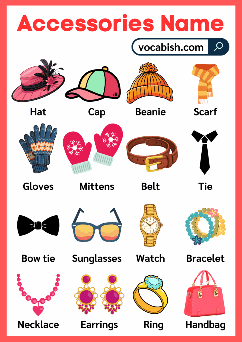 Clothes and Fashion Vocabulary in English with Pictures | Vocabish