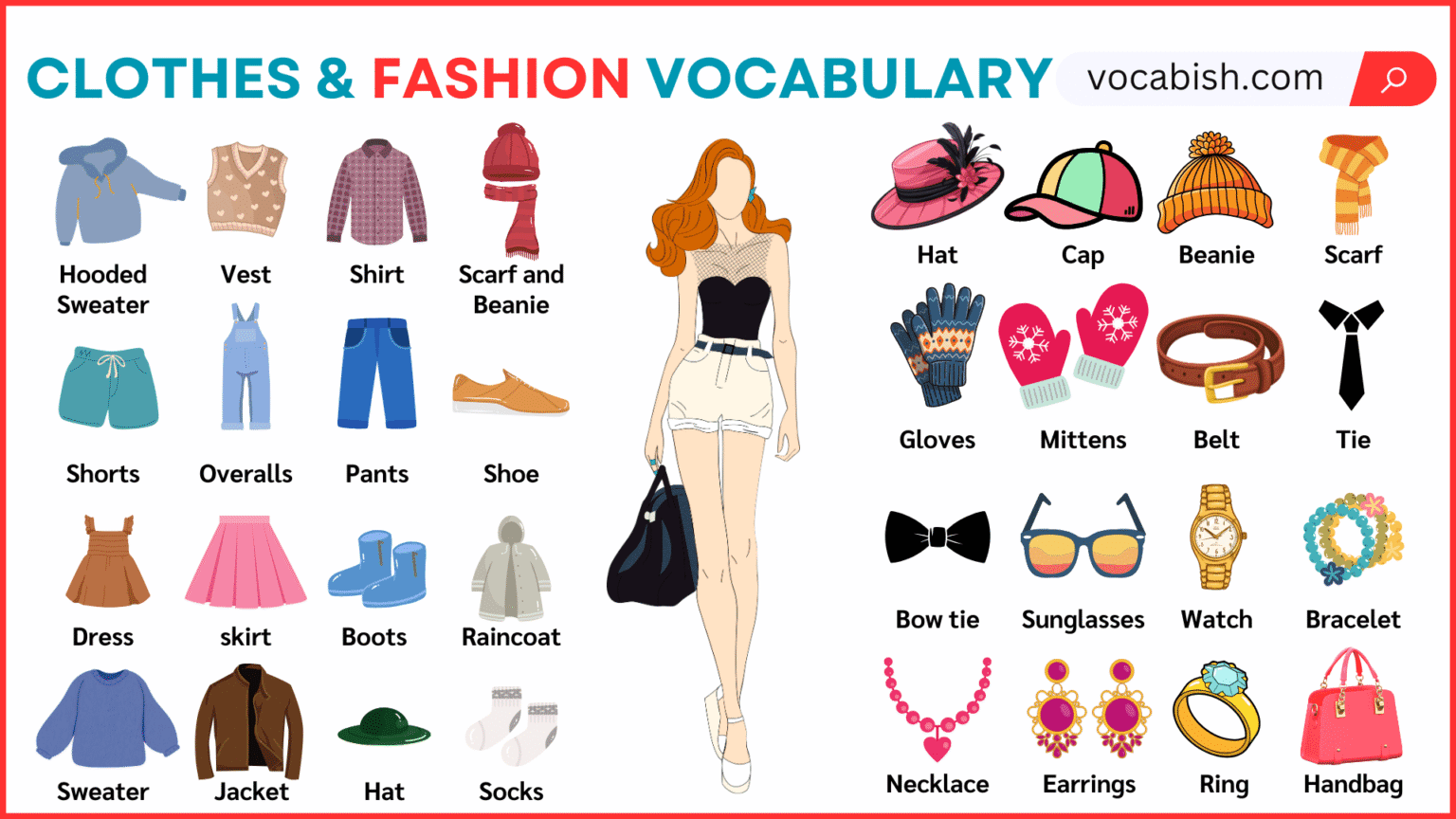 Clothes and Fashion Vocabulary in English | Vocabish